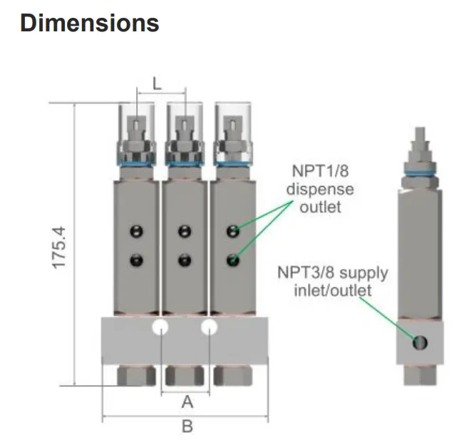 Grease Metering Valve Discount Promotion - Hyma