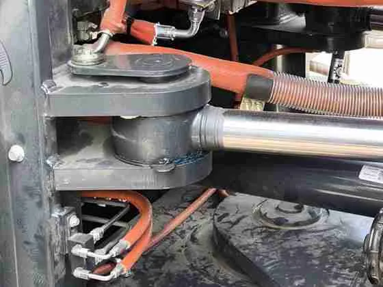 Automatic Lubrication Systems for Wheel Loader - HYMA