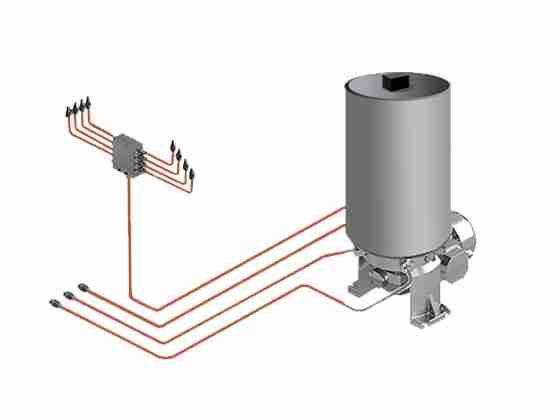 Multi Line Lubrication System - Reliable Supplier