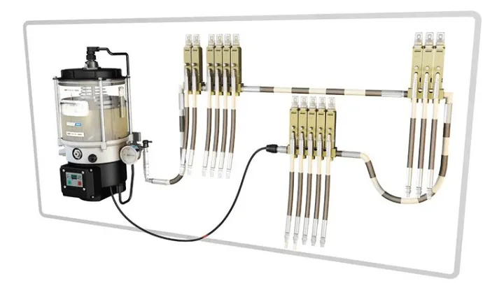 Sistema de engrase automático - Fabricante directo