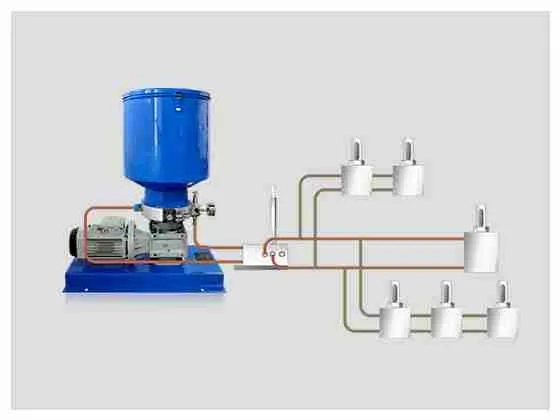 Automatic Grease System - Direct Manufacturer