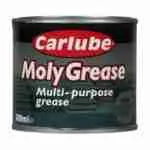 Molybdenum Grease - Complete Guide