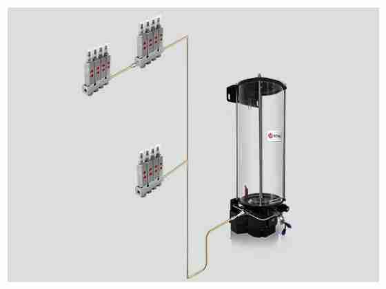 Single Point Lubrication System - Premium Manufacturer
